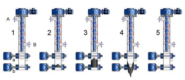 Q-MAG® | K-Factor Filter